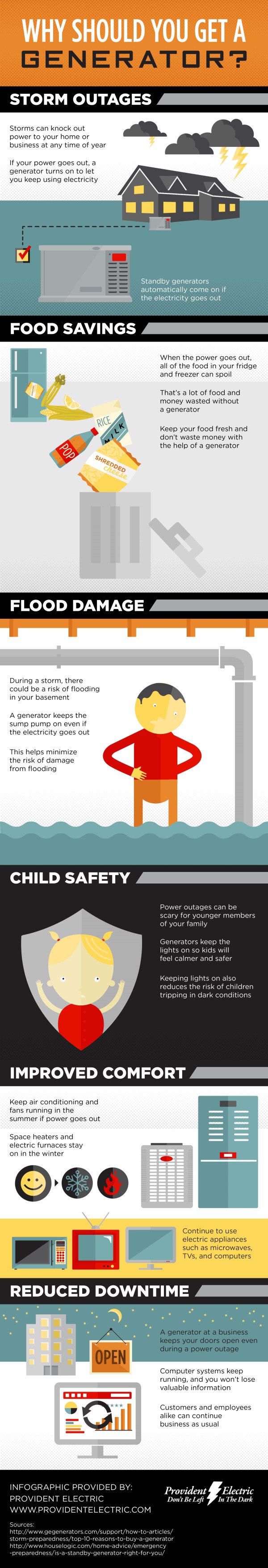 Infographic Generators For Home